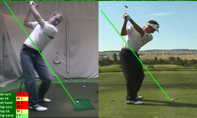 GolfTEC Swing Evaluation – Nick Momrik