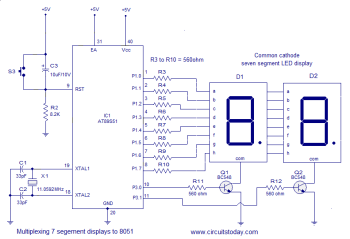 Multiplexing 7 Segment Common Cathode Displays on a Raspberry Pi – Nick Momrik