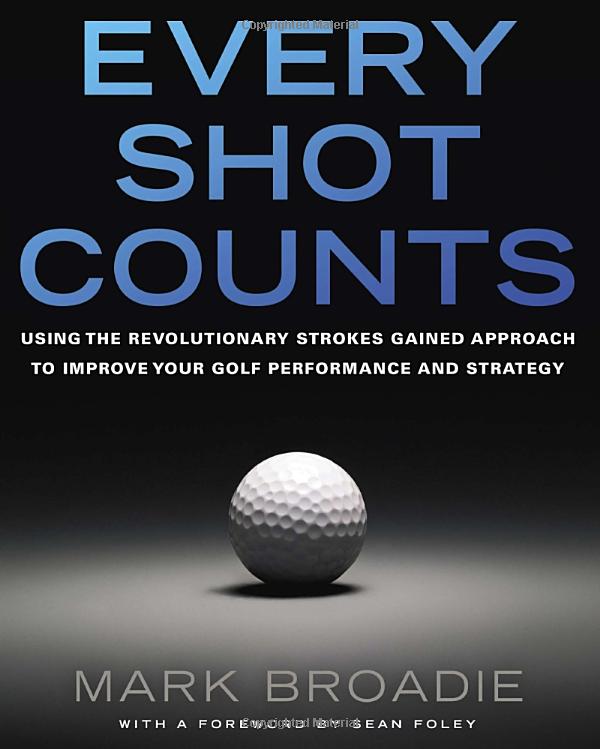 Every Shot Counts – Nick Momrik